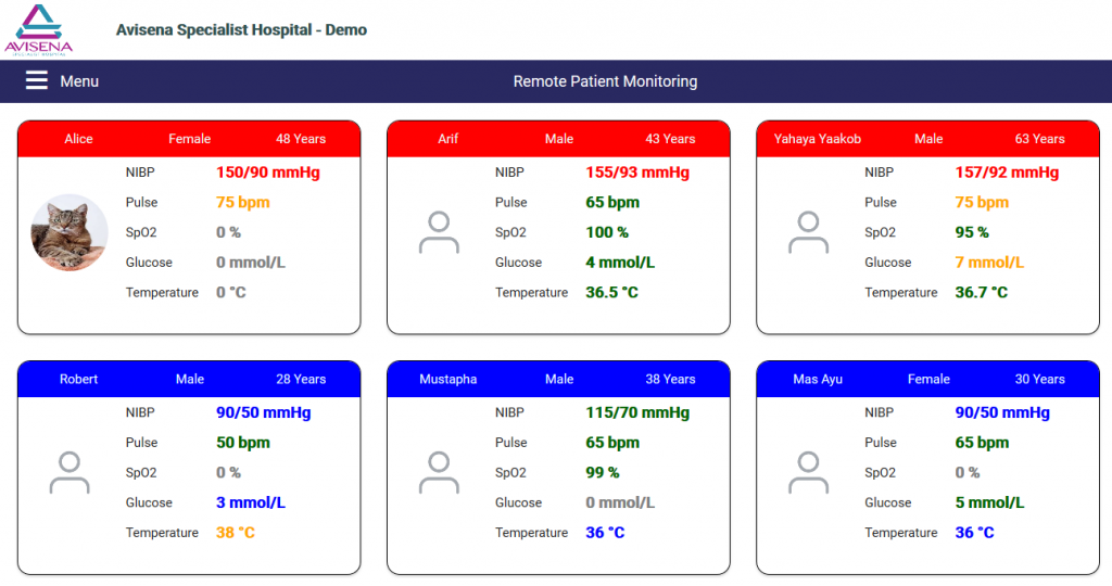 Meet Brian Bong Co-creator of Missi app, securing remote health ...